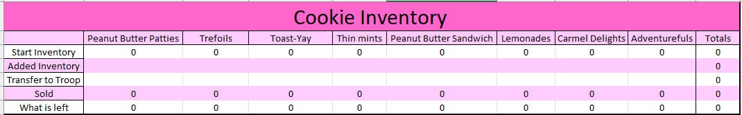 Girl Scout Cookie Inventory Excel and Google Sheets Spreadsheet - Etsy