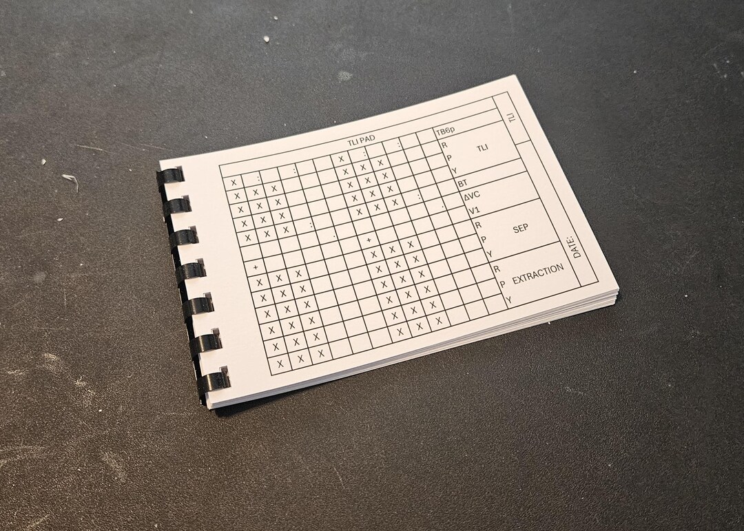 Project Apollo TLI Maneuver PADS - Etsy