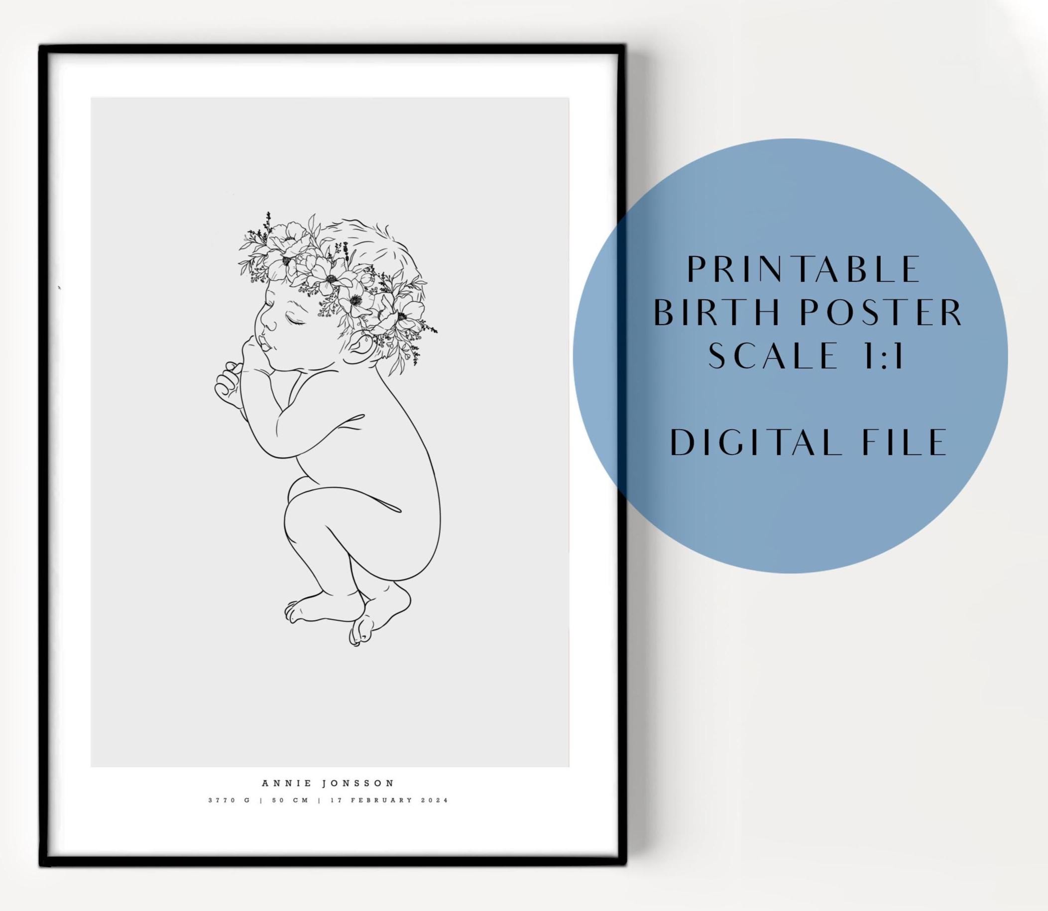 PRINTABLE BIRTH POSTER, Birth Poster 1:1 Scale | Flower Crown Birth ...
