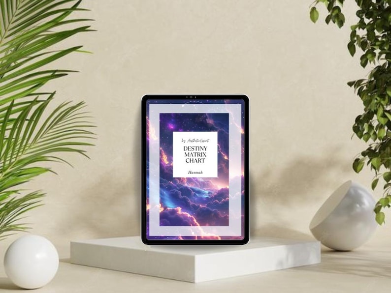 Personalized Destiny Matrix Chart Reading: Numerology Astrology Report ...