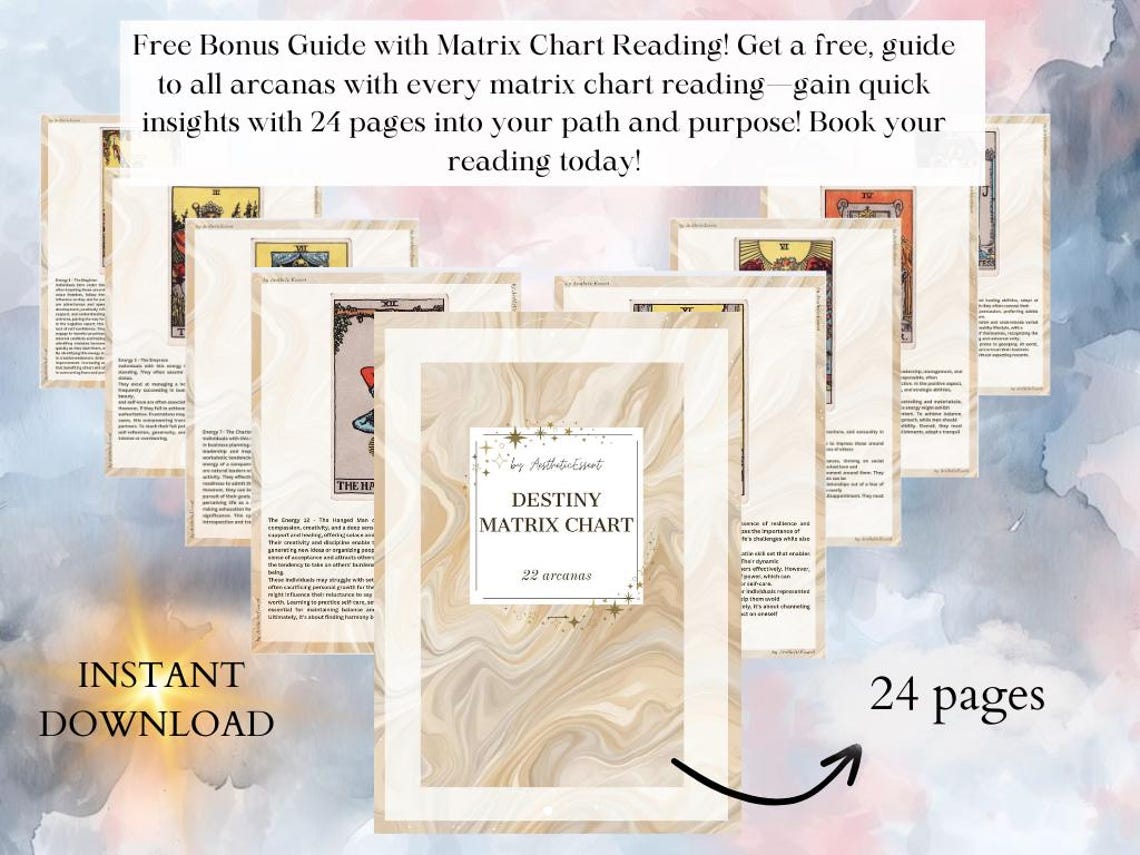 Personalized Destiny Matrix Chart Reading: Numerology Astrology Report ...