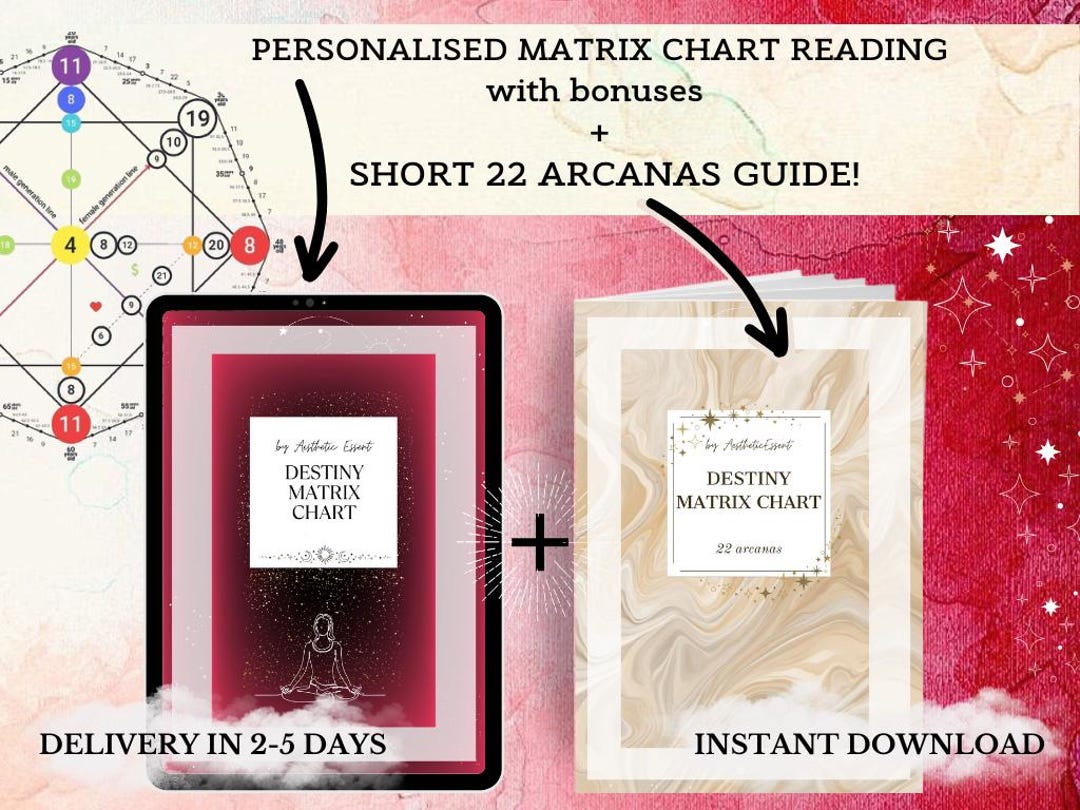 Personalized Destiny Matrix Chart Reading PDF | Professional Numerology ...