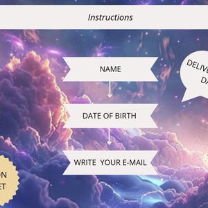Personalized Destiny Matrix Chart Reading: Numerology Astrology Report ...