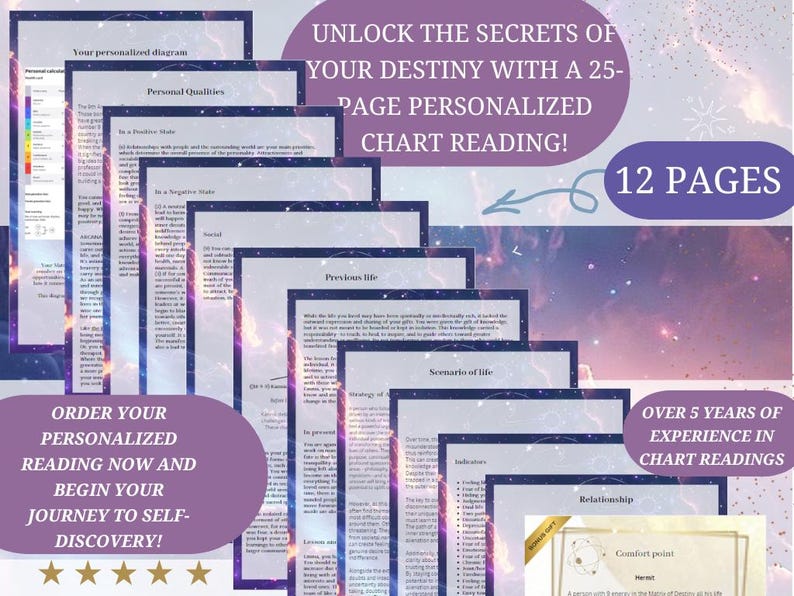 Personalized Destiny Matrix Chart Reading: Numerology Astrology Report ...