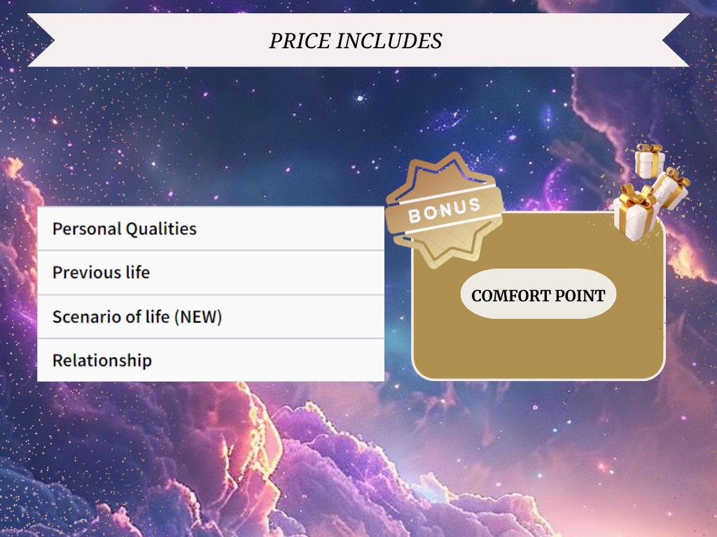 Personalized Destiny Matrix Chart Reading: Numerology Astrology Report ...