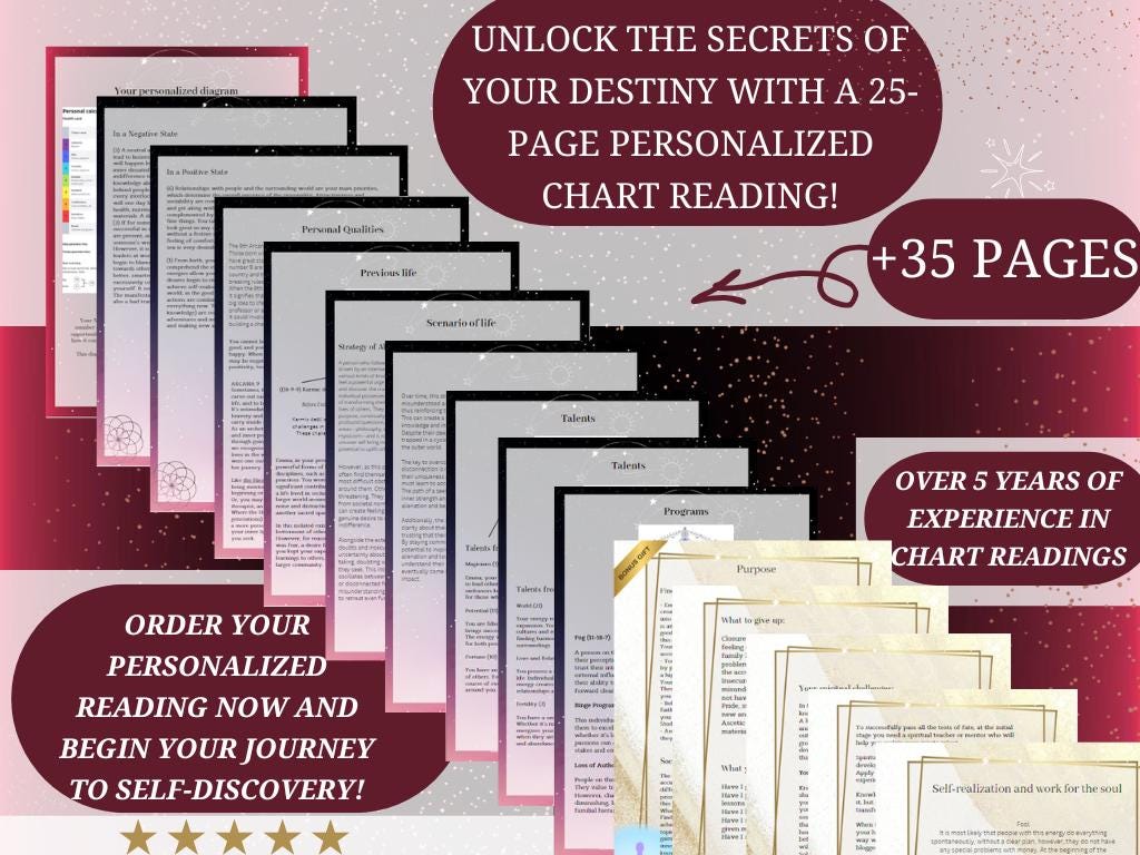 Personalized Destiny Matrix Chart Reading PDF | Professional Numerology ...