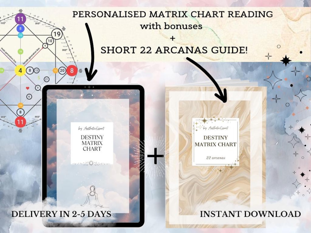 Personalized Destiny Matrix Chart Reading: Numerology Astrology Report ...
