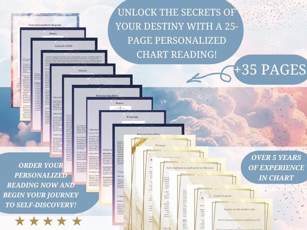 Personalized Destiny Matrix Chart Reading: Numerology Astrology Report ...