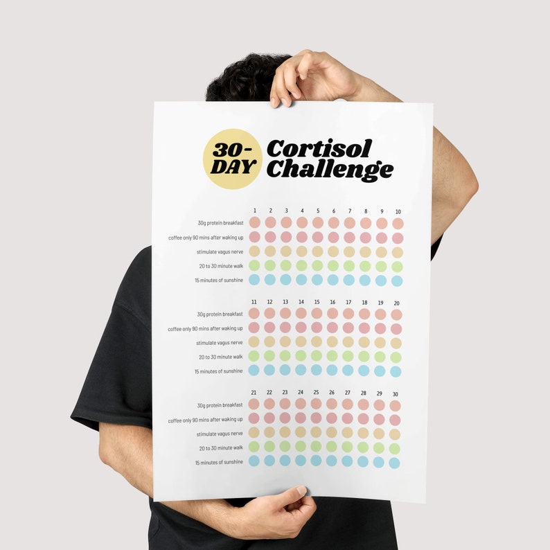30 Day Easy Cortisol Challenge Tracker | Lower Cortisol Stress | Habit ...