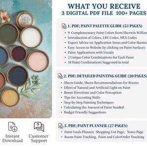 Sherwin Williams Maximalist Paint Palette: Whole House Color Scheme ...