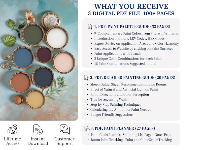 Sherwin Williams Maximalist Paint Palette: Whole House Color Scheme ...