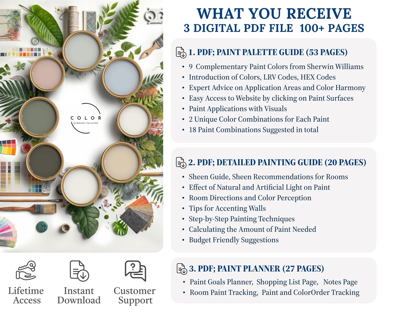 2025 Designer Choice Home Paint Palette Sherwin Williams Whole House ...