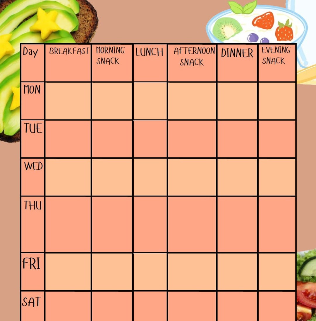 Digital Meal Planner | Meal Planer Template | Daily Diet Planner | Food ...