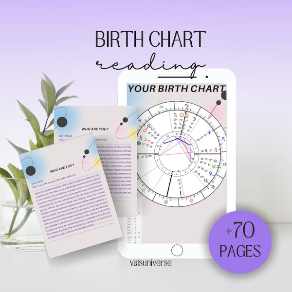 Birth Chart Future Prediction - Etsy