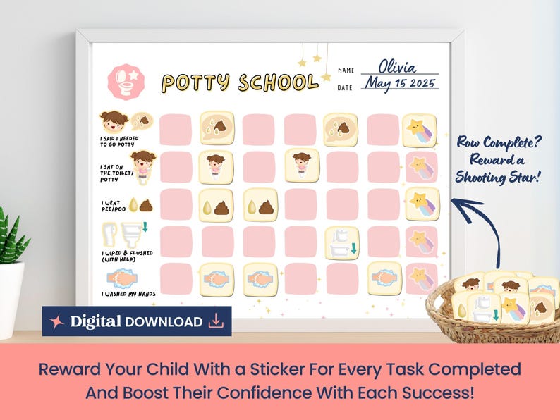 Potty Training Chart for Girls Printable Toddler Reward Sticker Chart Pink Potty Chart PDF ...