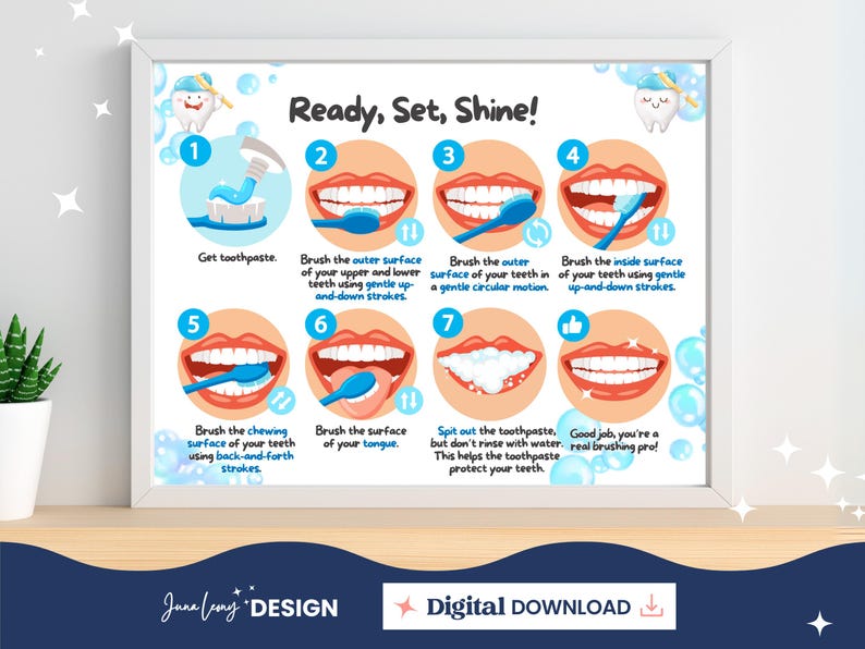 Teeth Brushing Learning Poster for Kids, Dental Hygiene Chart, Oral ...