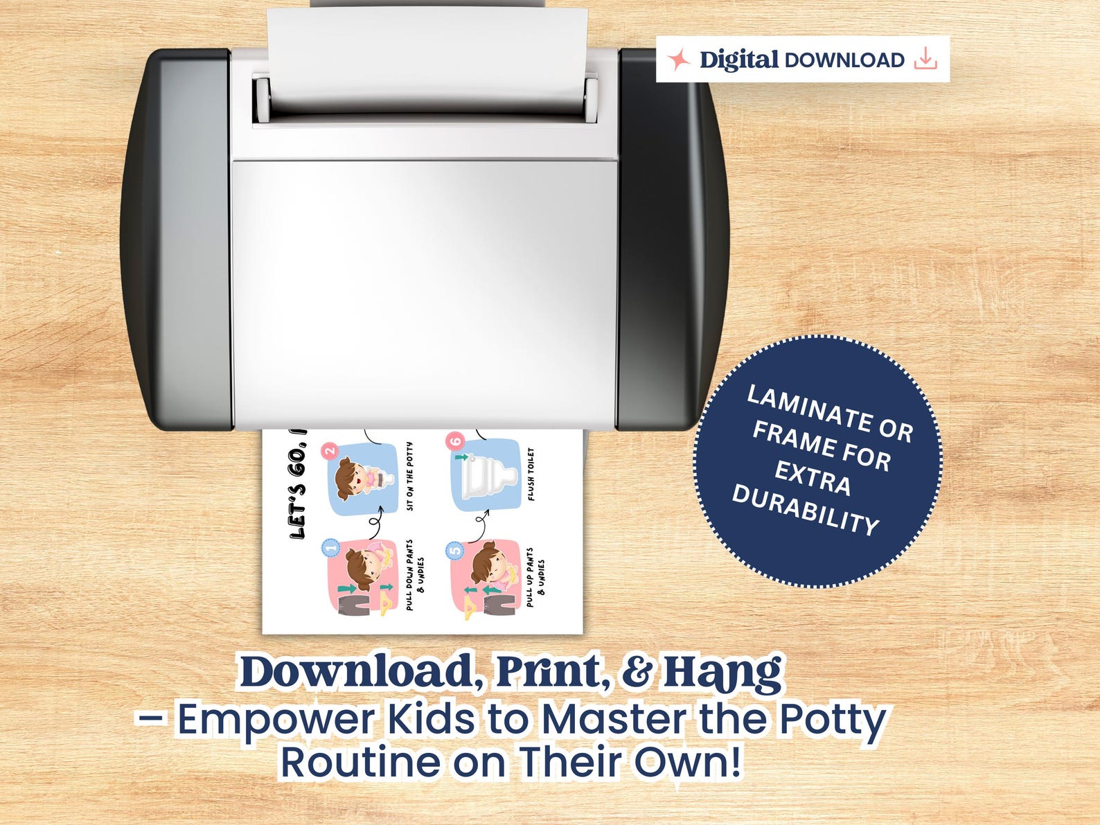 Toilet Training Visual Routine Potty Time for Kids Bathroom Routine ...