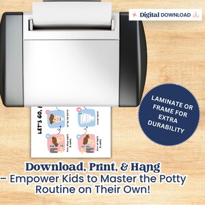 Toilet Training Visual Routine Potty Time for Kids Bathroom Routine ...