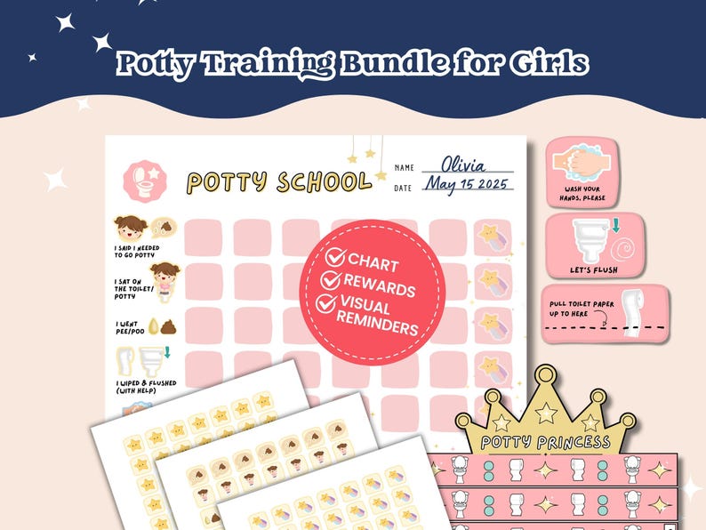 Potty Training Chart for Girls Printable Toddler Reward Sticker Chart Pink Potty Chart PDF ...