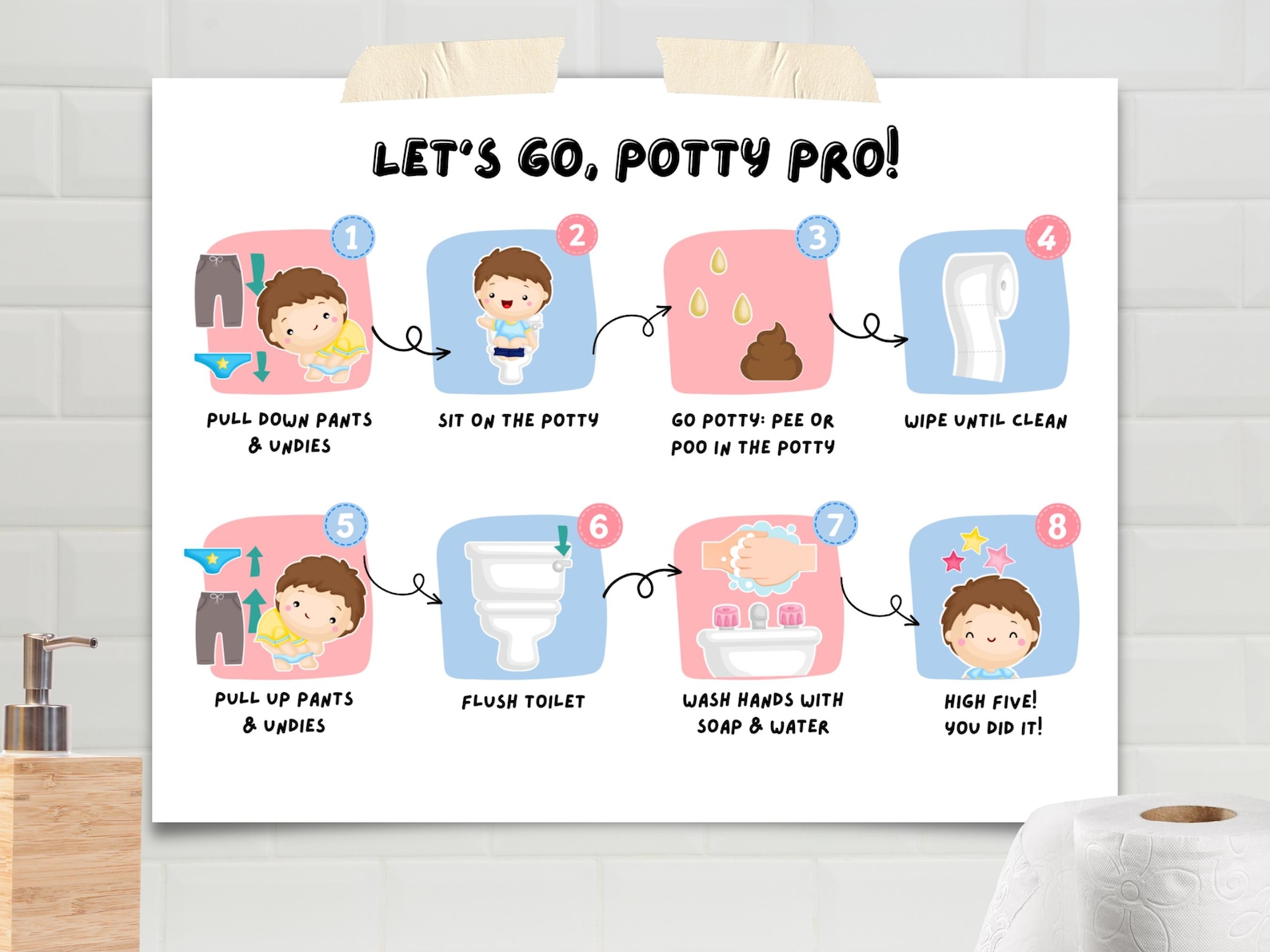 Toilet Training Visual Routine Potty Time for Kids Bathroom Routine ...