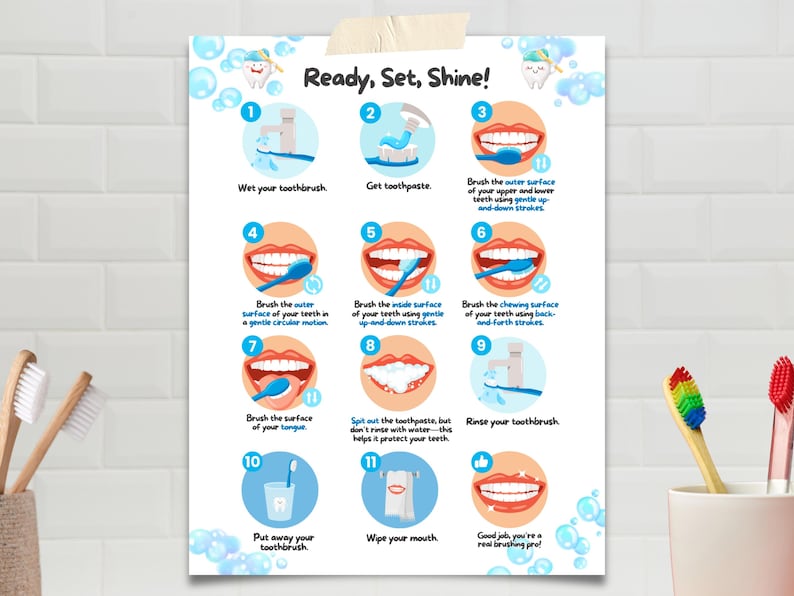 Teeth Brushing Poster Printable How to Brush Teeth Step-by-step Guide ...
