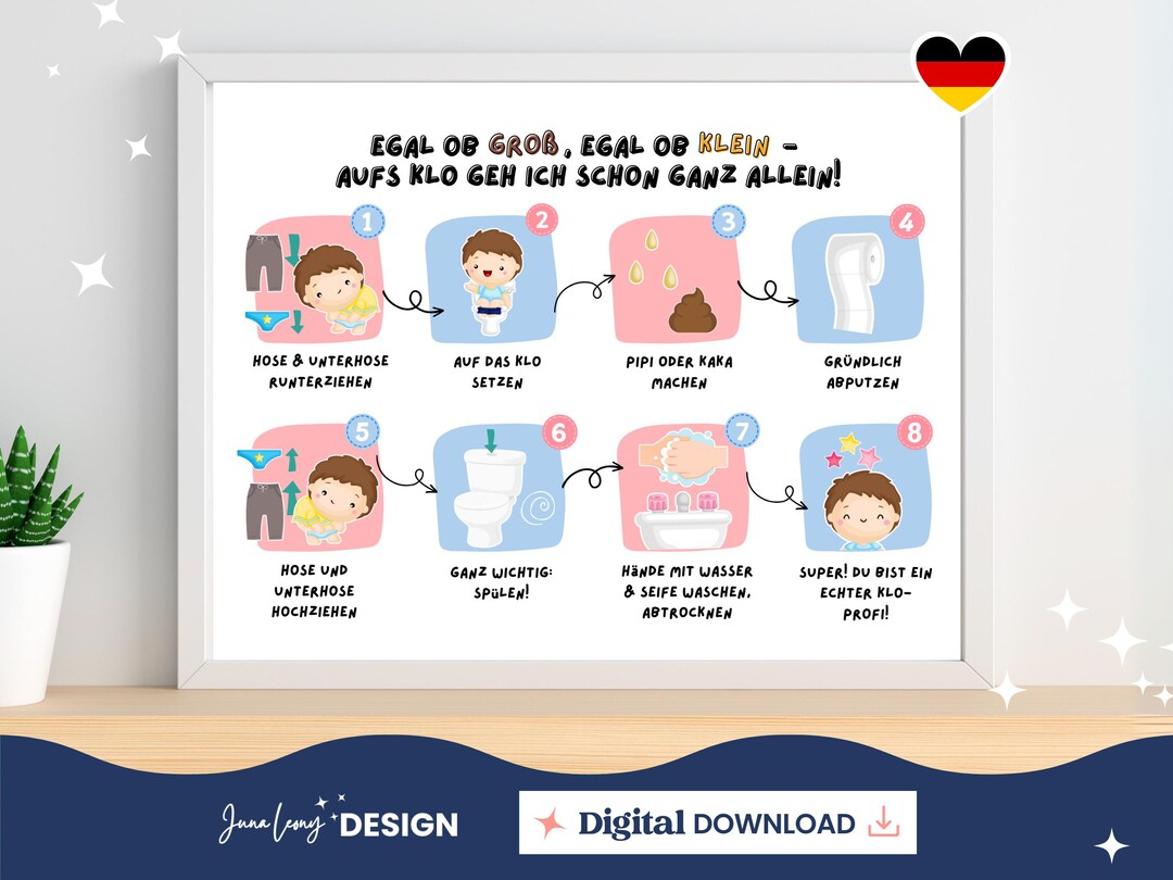 Potty Routine Poster Step-by-step Toilet Training Visual Chart for ...