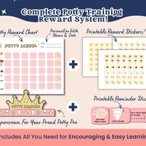 Potty Training Chart for Girls Printable Toddler Reward Sticker Chart Pink Potty Chart PDF ...