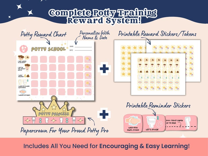 Potty Training Chart for Girls Printable Toddler Reward Sticker Chart Pink Potty Chart PDF ...
