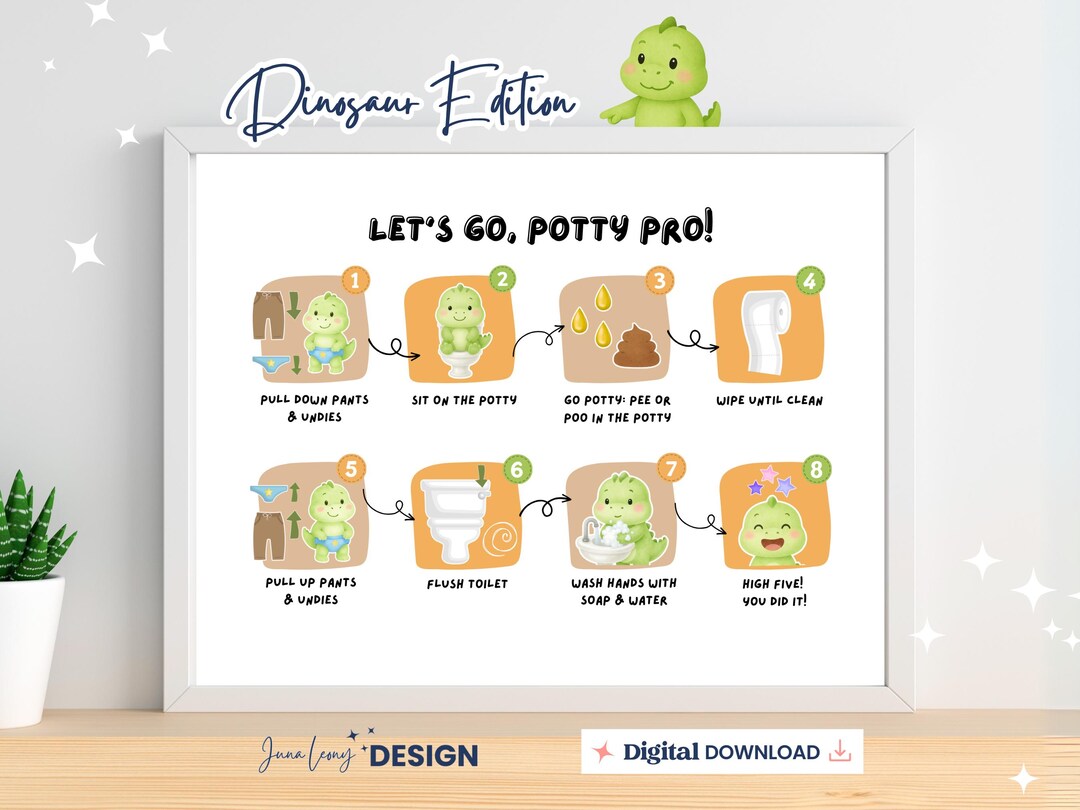 Dinosaur Potty Chart Bathroom Routine Guide Visual Aid Toilet Training ...