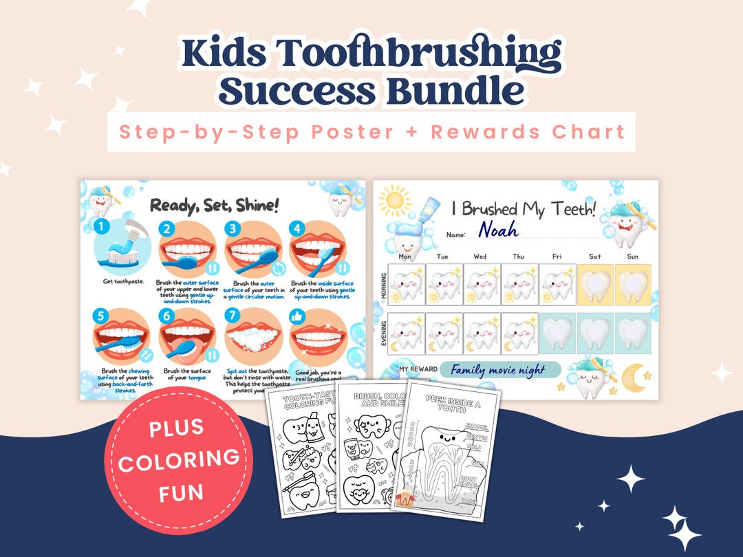 Teeth Brushing Poster & Brush Teeth Chart for Kids Step-by-step Routine ...
