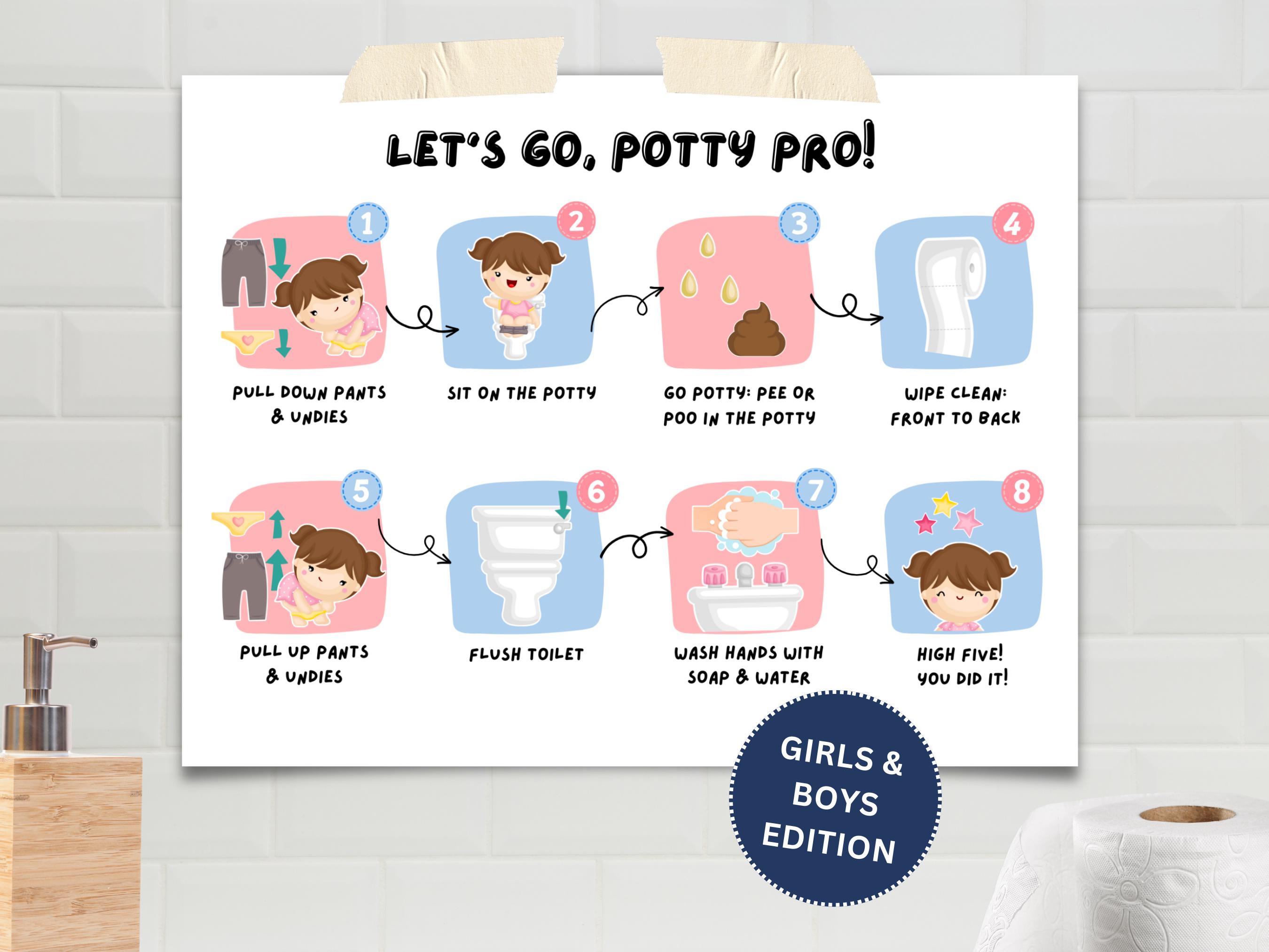 Toilet Training Visual Routine Potty Time for Kids Bathroom Routine ...