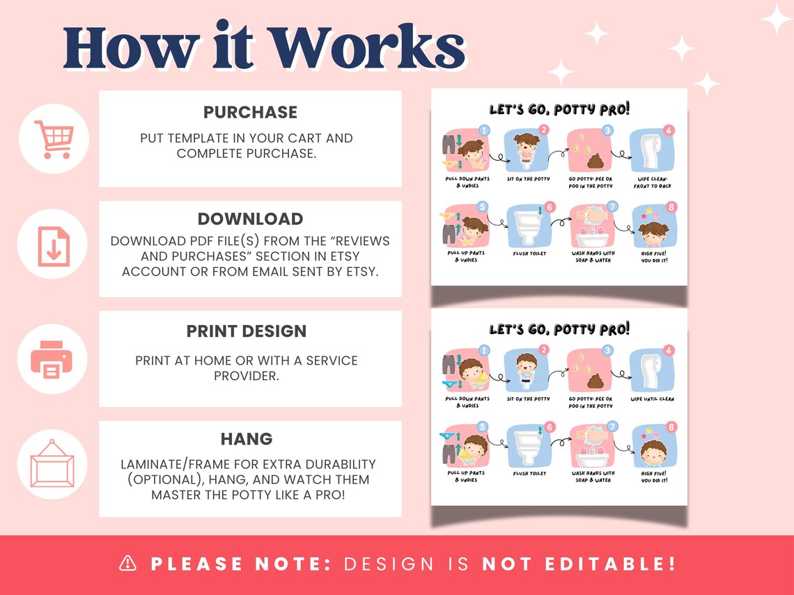 Toilet Training Visual Routine Potty Time for Kids Bathroom Routine ...