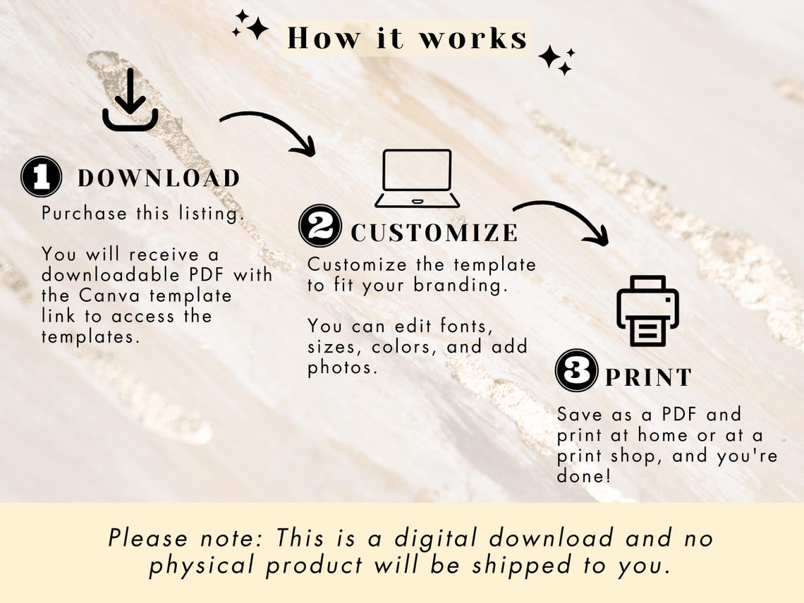 Editable Med Spa Paperwork Bundle | Neutral Theme SOAP Notes, Intake ...