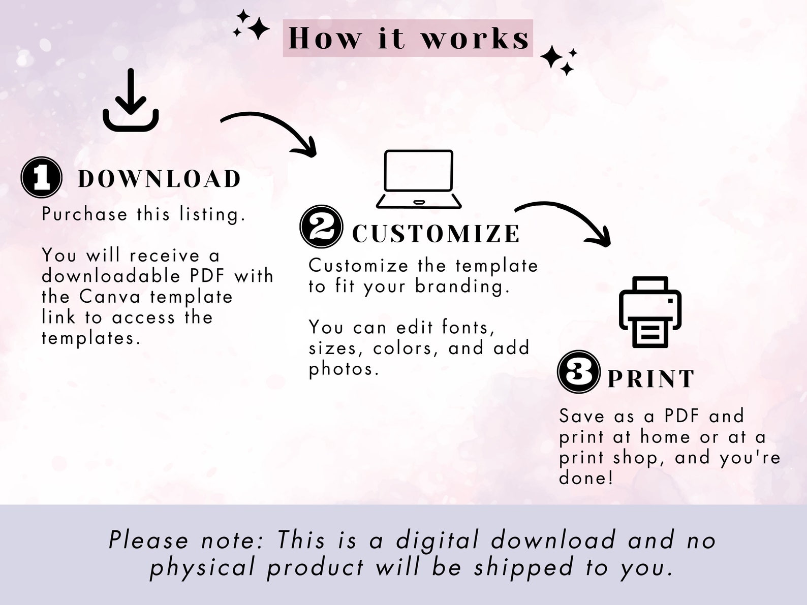 Editable Med Spa Paperwork Bundle | Instant Download Intake, SOAP Notes ...