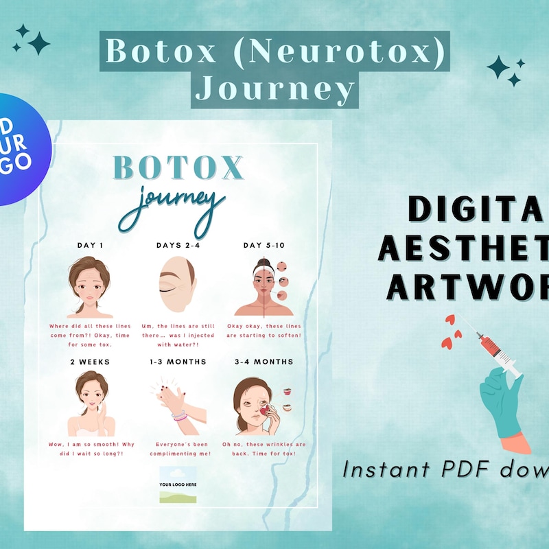 Botox Wall Art - Etsy