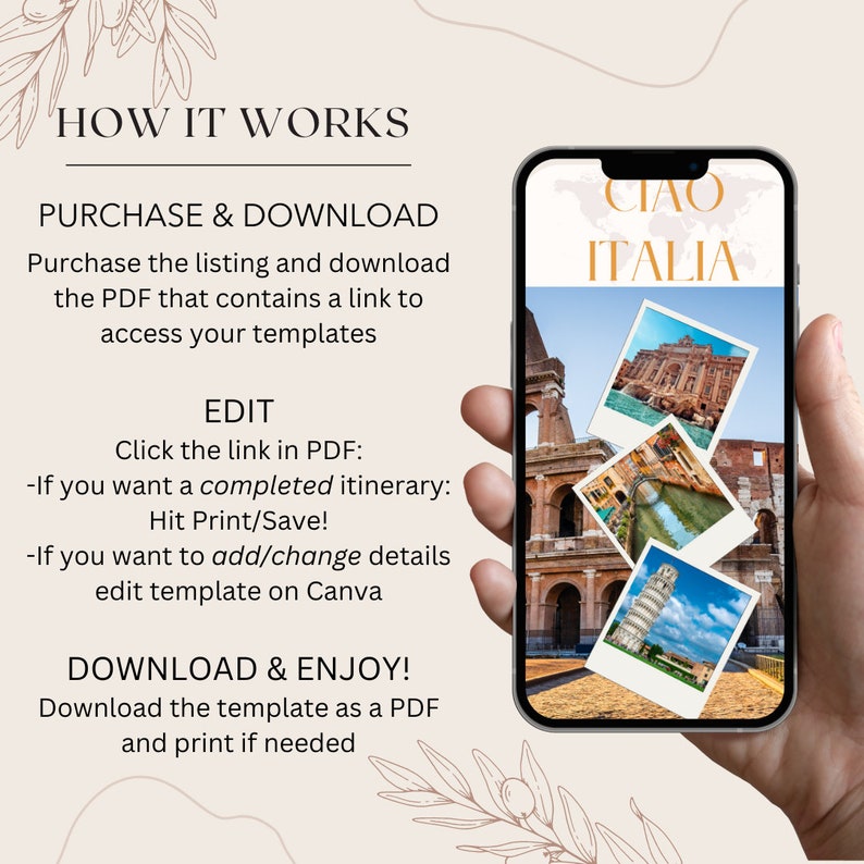 Italy Digital Travel Itinerary| Complete Italy Itinerary Ready to Use ...