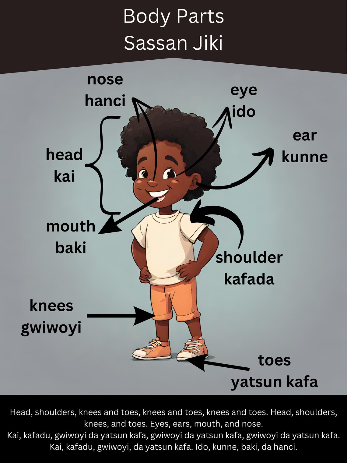 My Body English/hausa Poster - Etsy