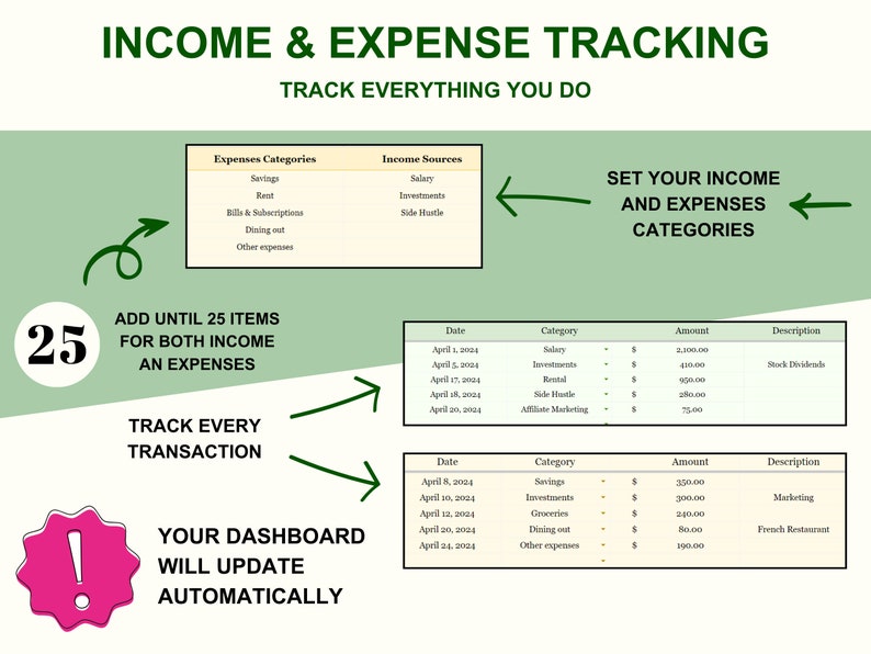 Monthly Income and Expense Tracker Google Sheets Spreadsheet Personal ...