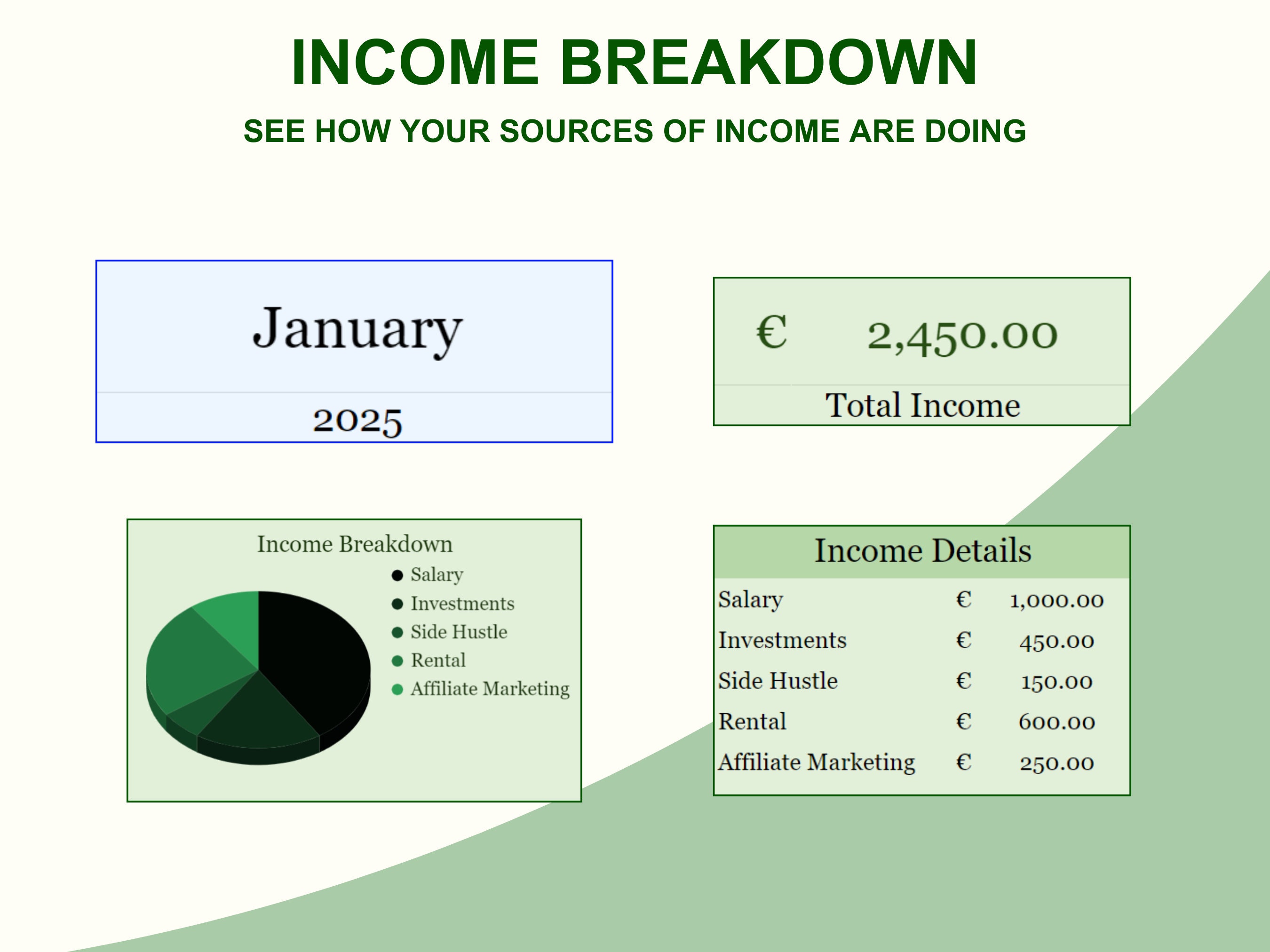 Monthly Income and Expense Tracker Google Sheets Spreadsheet Personal ...
