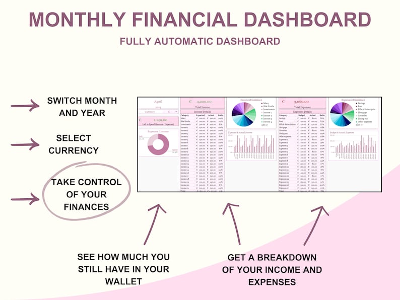 Monthly Budget Planner Financial Dashboard Monitoring - Etsy