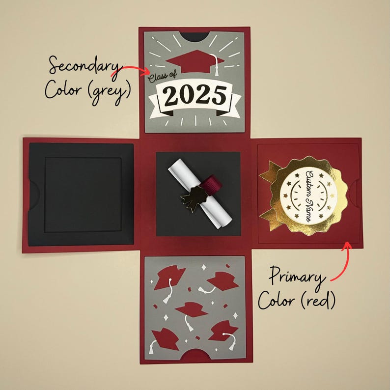 Custom Gift Card & Money Holder | 2025 Graduation Gift - Etsy UK