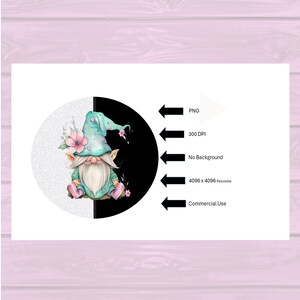 Spring Gnome Clipart: Garden Gnomes for Digital Crafting and Design ...