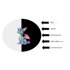 Cute Dragons: Digital Clipart Bundle, Instant Download PDF, Commercial Use, Illustrations, Craft ...