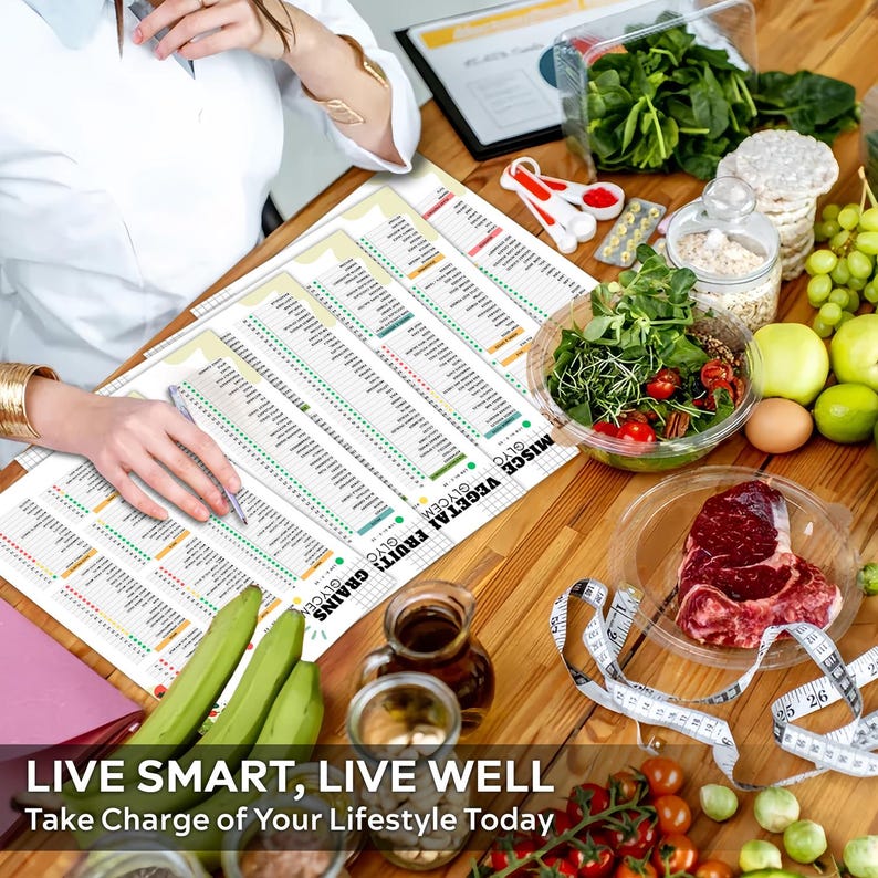 6PCS Glycemic Index & Diabetic Food List Posters With Practical Tips ...