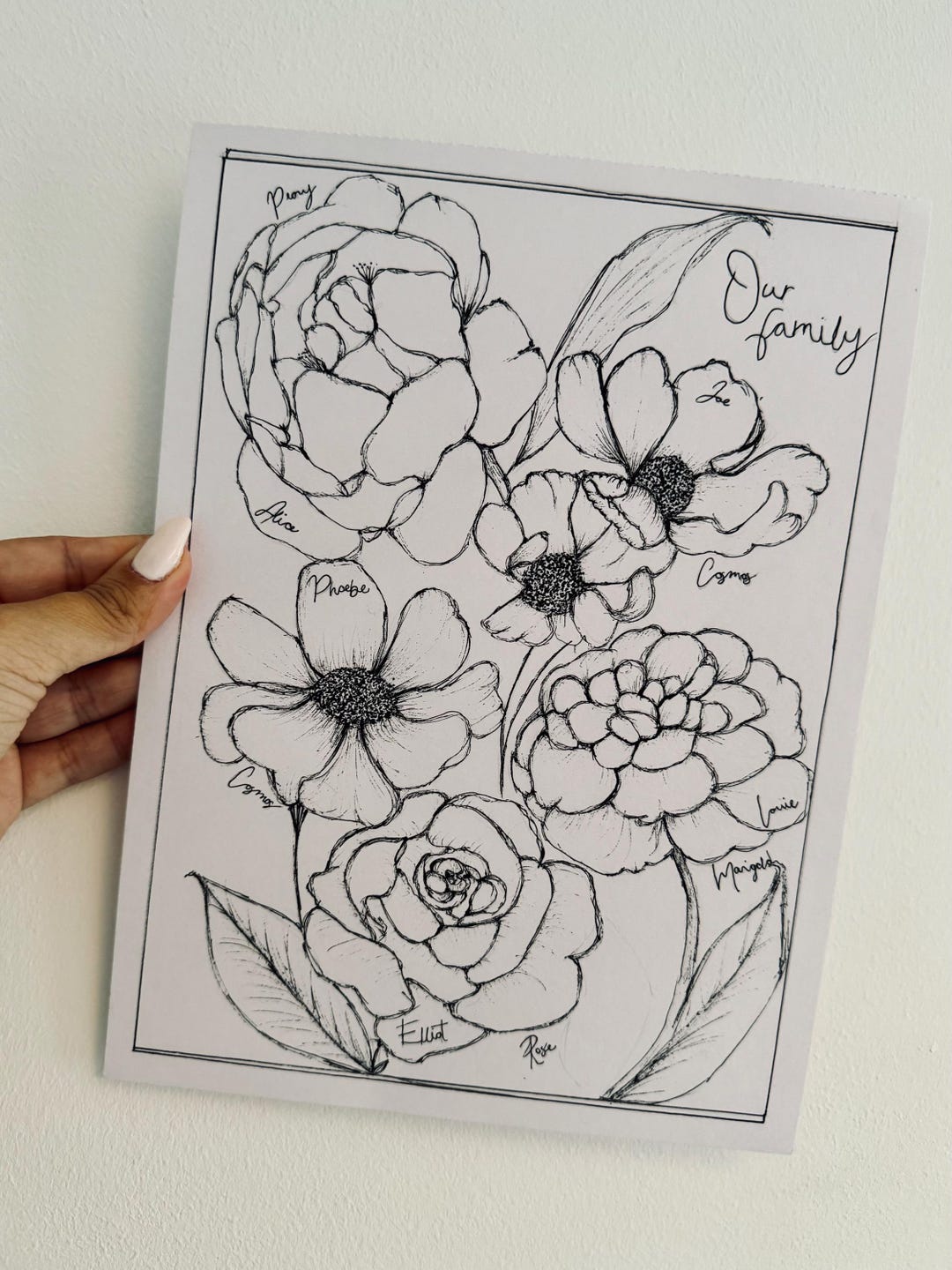 Birth Flower Burst Drawings small - Etsy