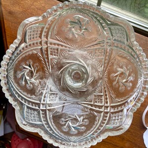 EAPG Indiana Glass Company Juno Pattern Antique Glass Compote - Etsy
