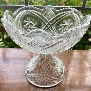 EAPG Indiana Glass Company Juno Pattern Antique Glass Compote - Etsy