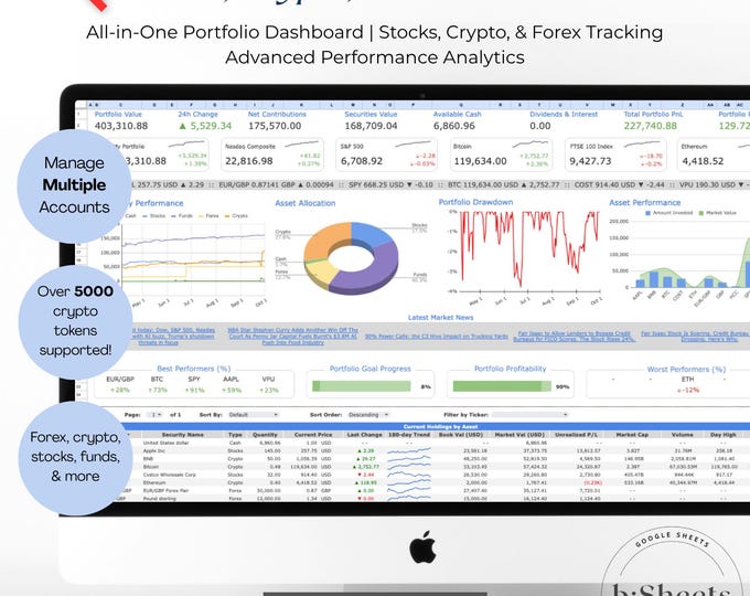 Simple Trading Journal | Beginner Friendly Trade Log Strategy Tracker ...