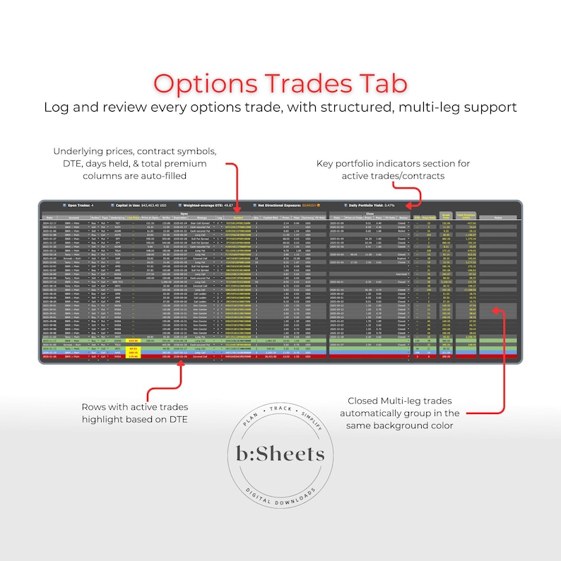 Options Trading Journal | Stock Option Spreadsheet Template | Pnl, Fees ...