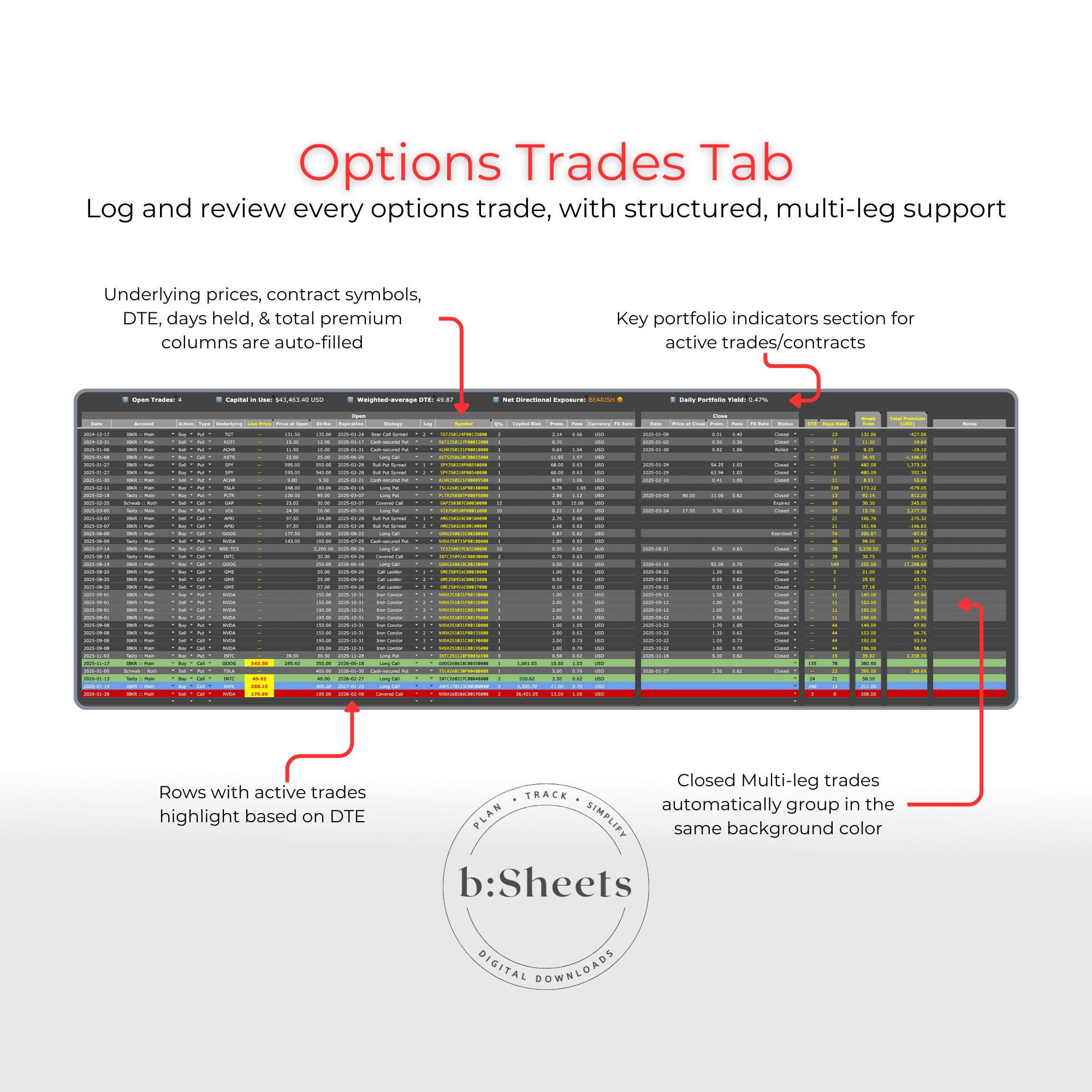Options Trading Journal | Stock Option Spreadsheet Template | Pnl, Fees ...